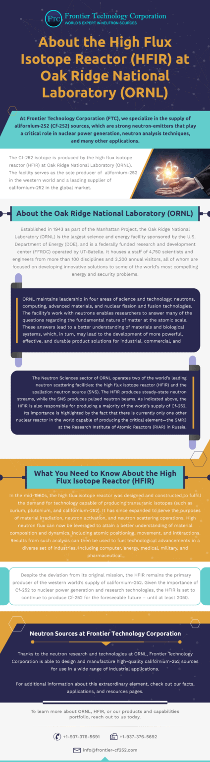 About the High Flux Isotope Reactor (HFIR) at Oak Ridge National ...