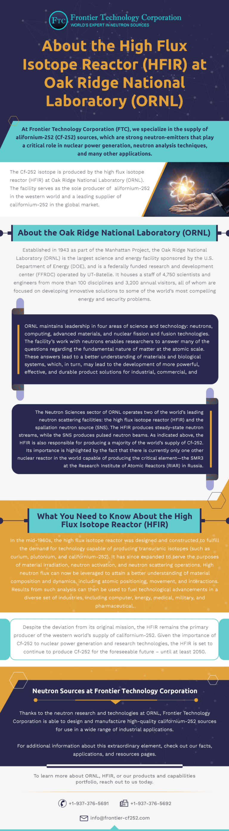 High Flux Isotope Reactor Archives - Frontier Technology Corporation